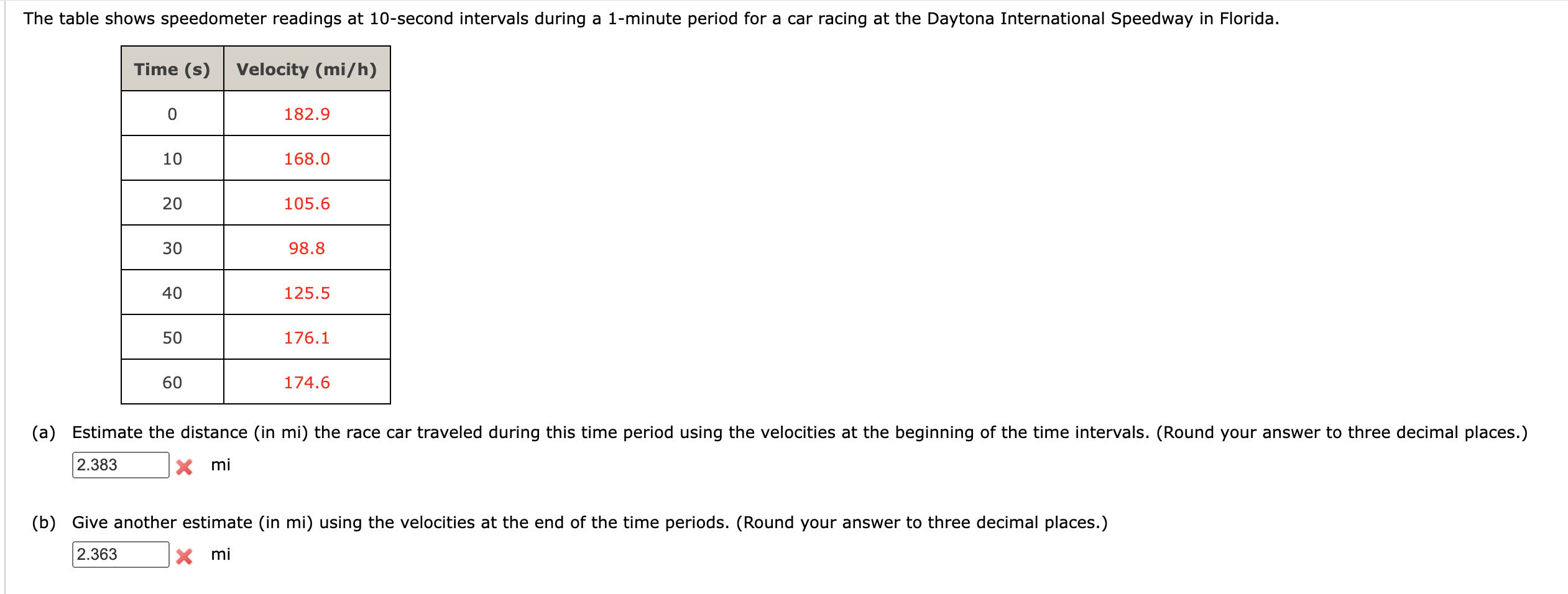 Solved The table shows speedometer readings at 10 -second | Chegg.com
