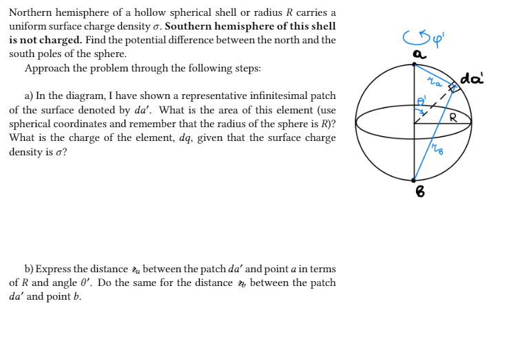 Solved Northern hemisphere of a hollow spherical shell or | Chegg.com