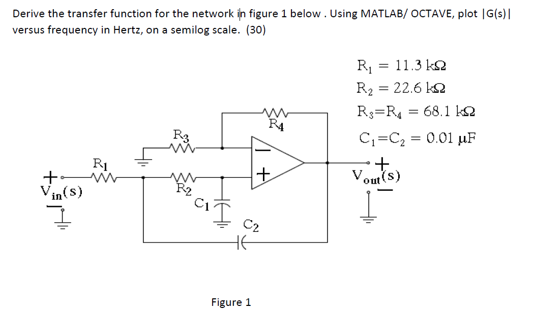 Solved Derive the transfer function for the network in | Chegg.com