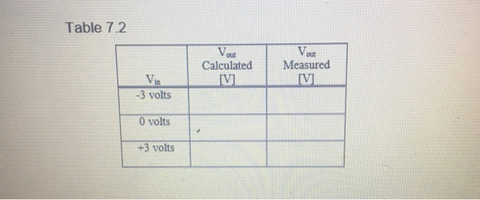 Solved PRE-LAB: Sketch a graph showing Vout vs. Vin In other | Chegg.com