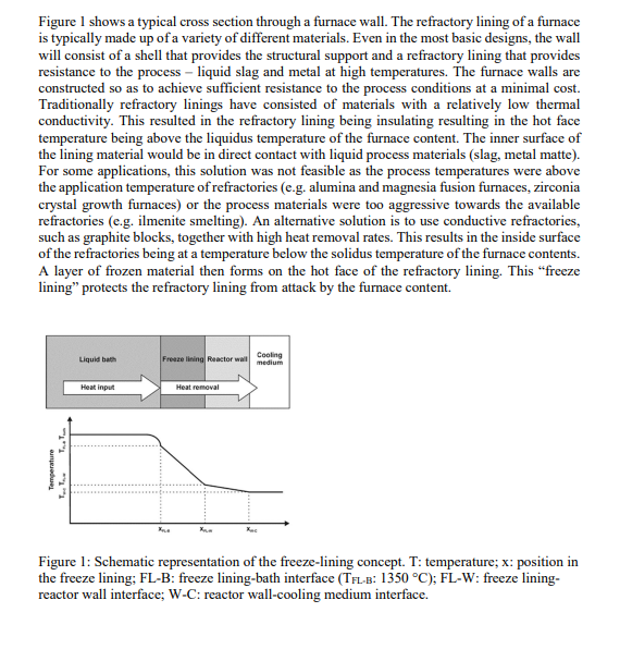 Solved Figure 1 shows a typical cross section through a | Chegg.com