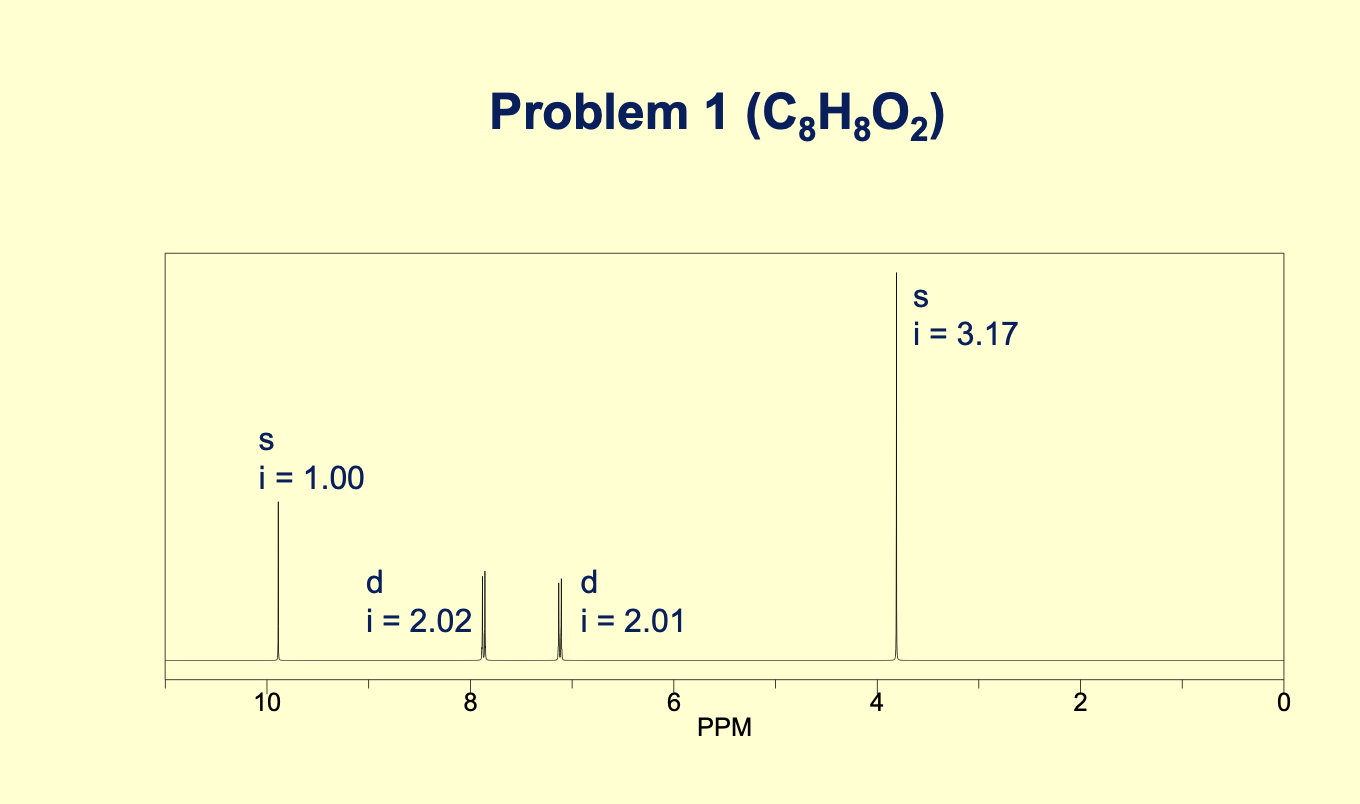 Draw the structure and name the compound (label each | Chegg.com