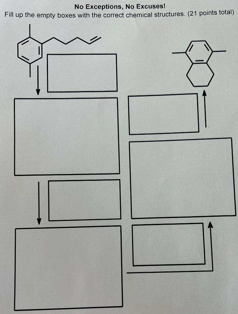 Solved No Exceptions, No Excuses! Fill up the empty boxes | Chegg.com