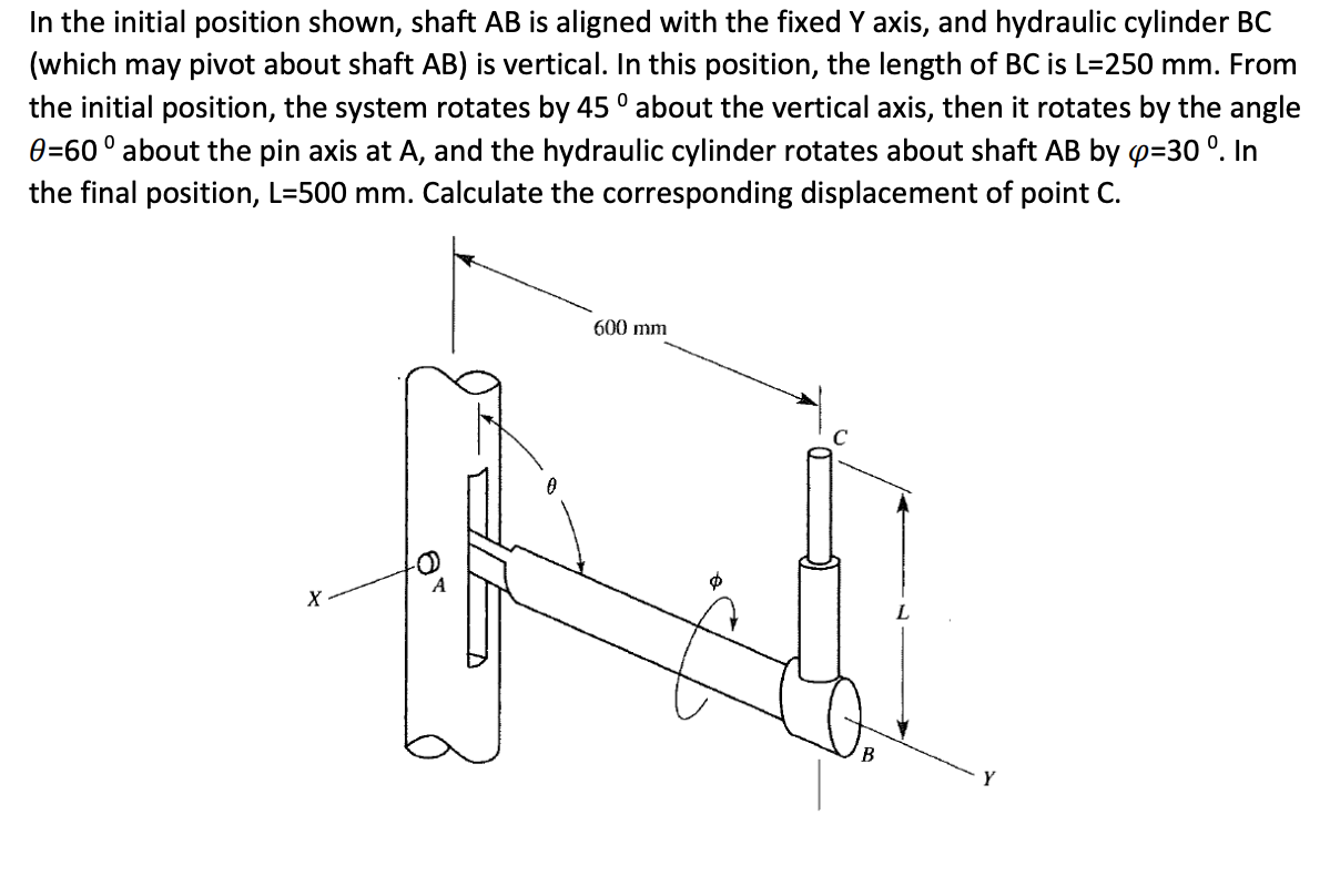 Solved In the initial position shown, shaft AB is aligned | Chegg.com