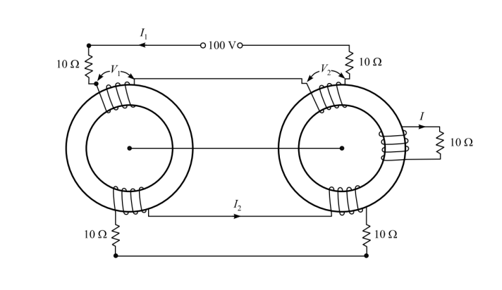 Solved In the figure below, there are two identical toroidal | Chegg.com