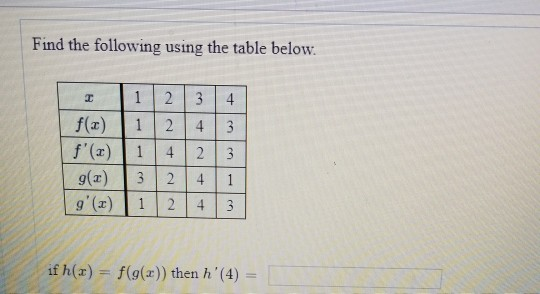 Solved Find the following using the table below. 1 1 2 3 4 | Chegg.com