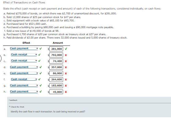 Solved Erfect of Transactions on Cash Fows State the effect | Chegg.com