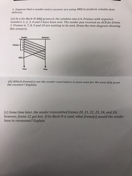 Solved 1. Suppose that a sender and a receiver are using ARQ | Chegg.com