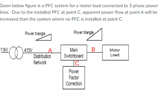 Solved Given below figure is a PFC system for a motor load | Chegg.com