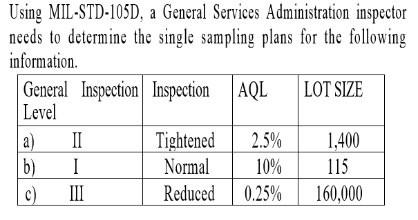 Using MIL-STD-105D, a General Services Administration | Chegg.com