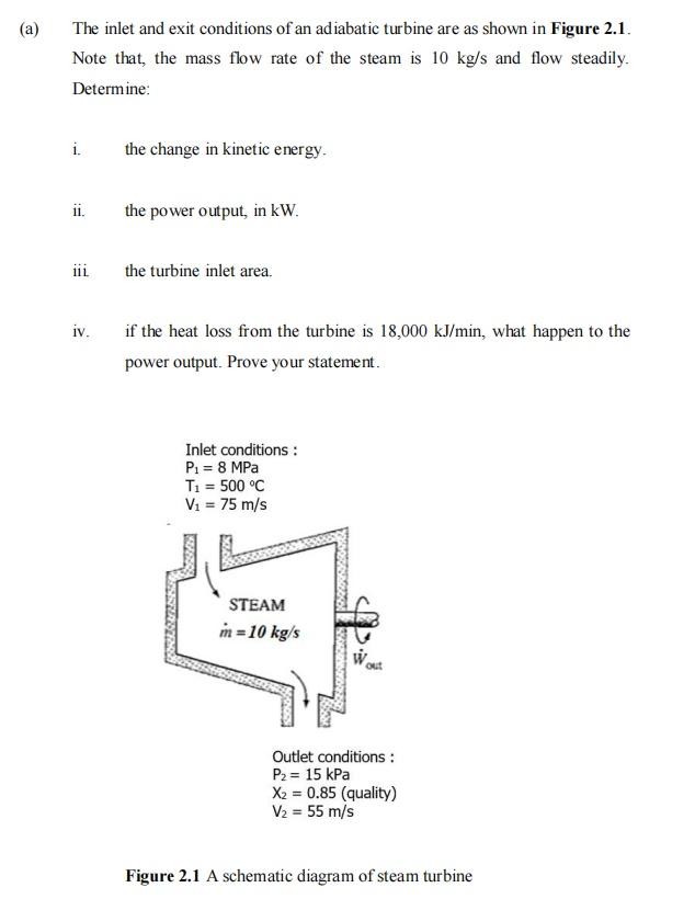 Solved (a) The inlet and exit conditions of an adiabatic | Chegg.com