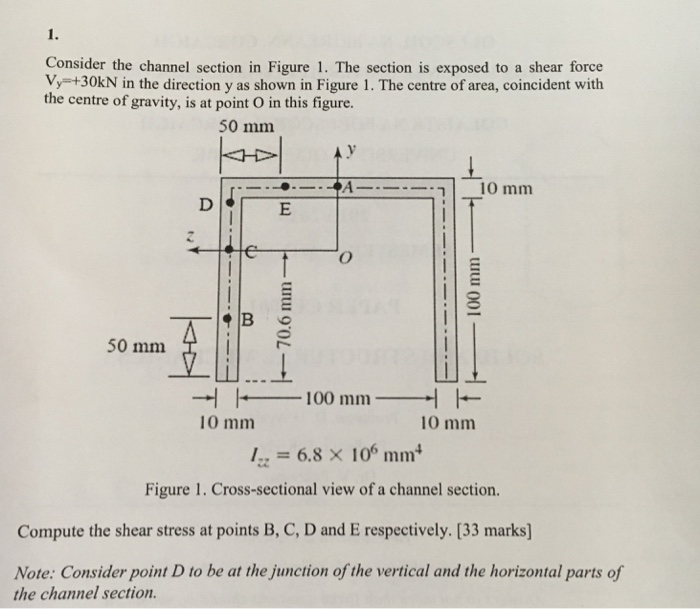 Solved 1. Consider the channel section in Figure 1·The | Chegg.com