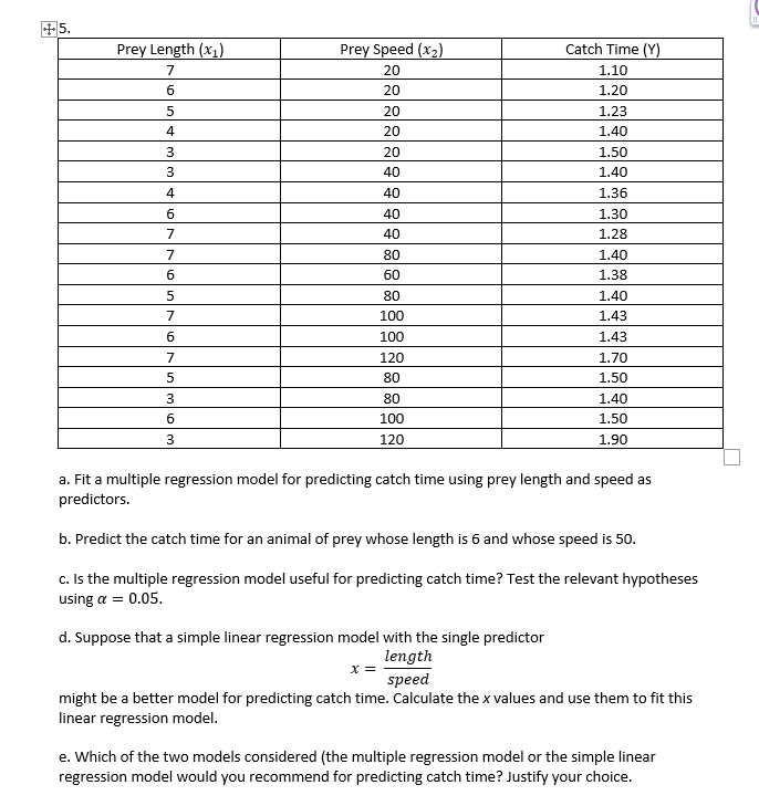 Solved c. Is the multiple regression model useful for | Chegg.com