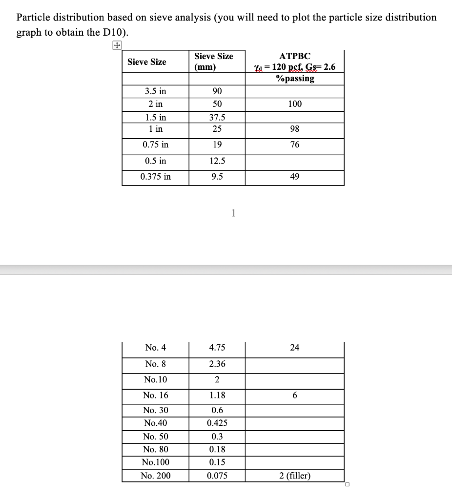 Problem 1-The AC pavement section shown below include | Chegg.com