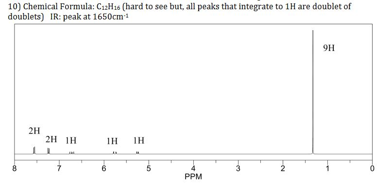 Solved 10) Chemical Formula: C12H16 (hard to see but, all | Chegg.com