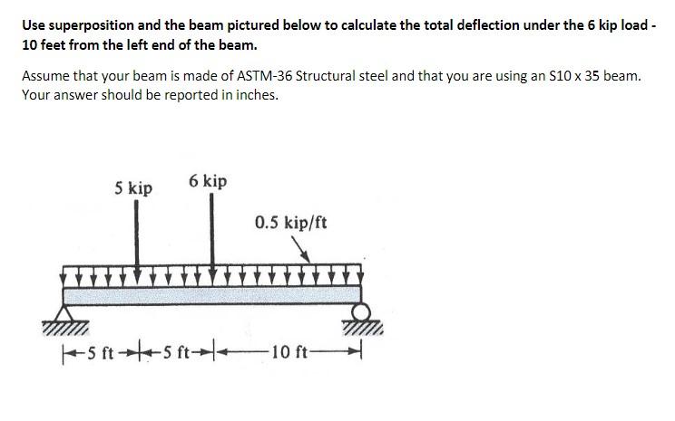 Solved Use superposition and the beam pictured below to | Chegg.com