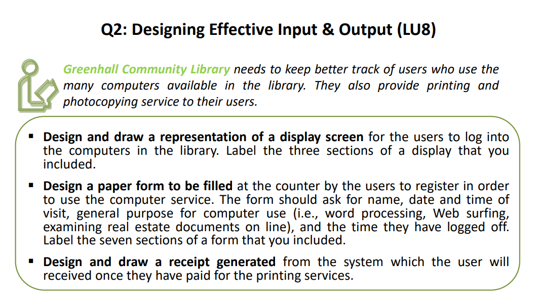Solved Q2: Designing Effective Input & Output (LU8)Greenhall | Chegg.com