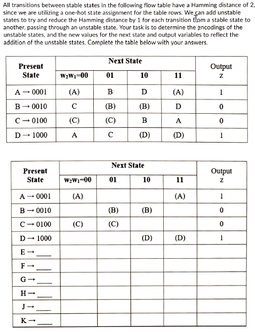 Solved All transitions between stable states in the | Chegg.com