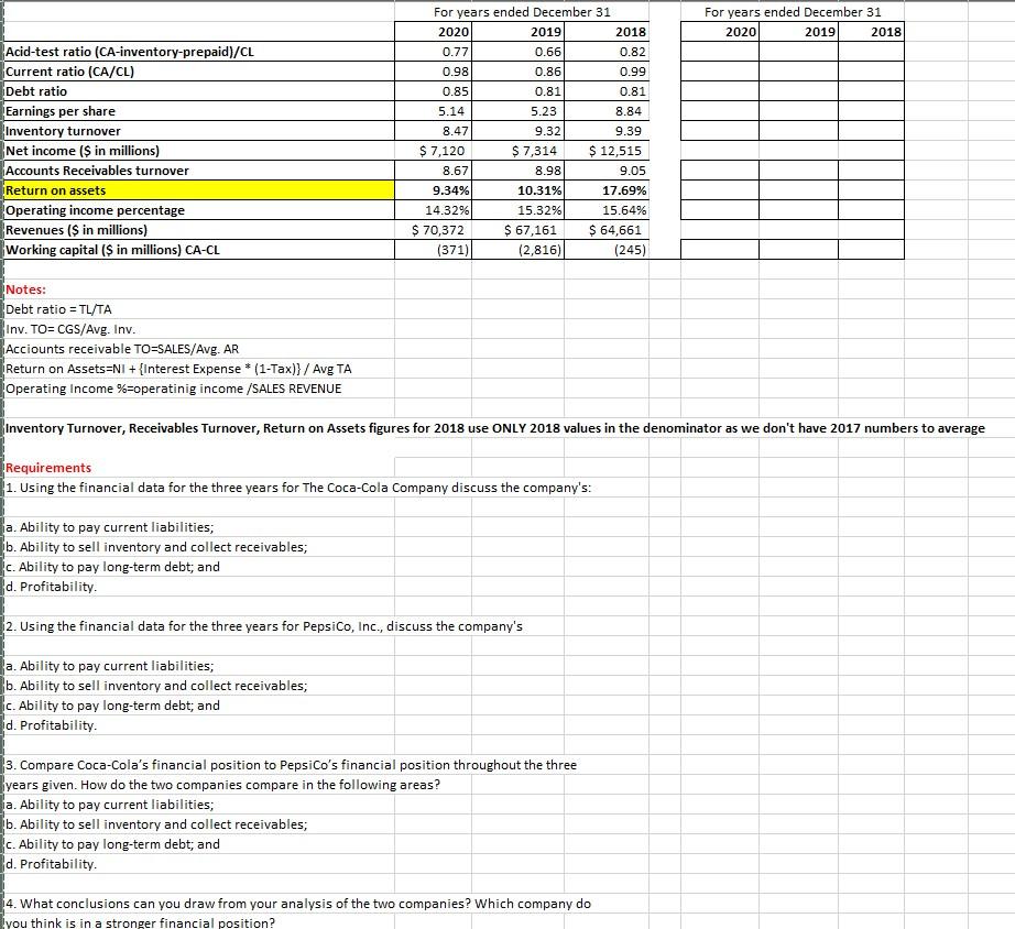 Solved \begin{tabular}{|l|r|r|r|} \hline & | Chegg.com