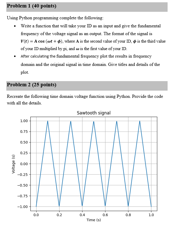 Solved Problem 1 40 Points Using Python Programming 9950