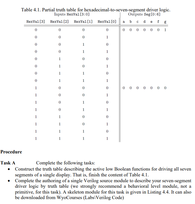 Solved Table 4.1. Partial truth table for | Chegg.com