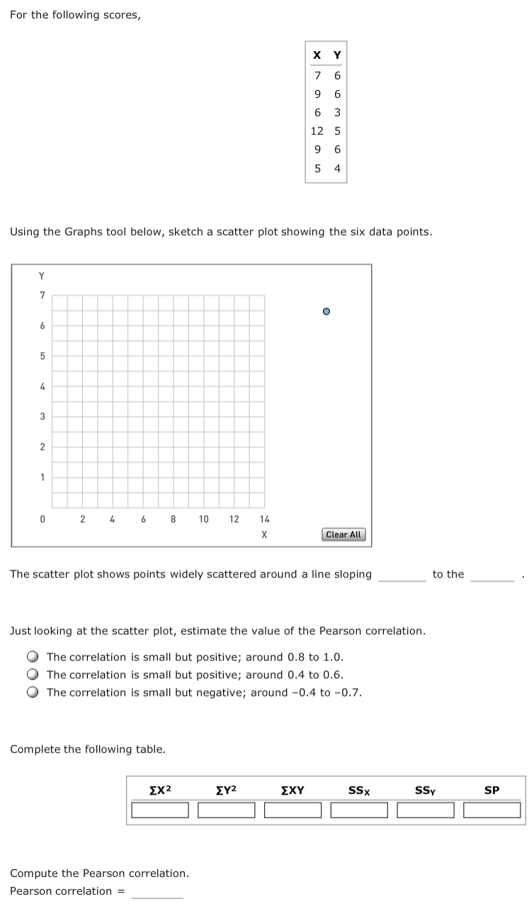 Solved For the following scores, X Y 76 96 6 3 12 5 96 5 4 | Chegg.com