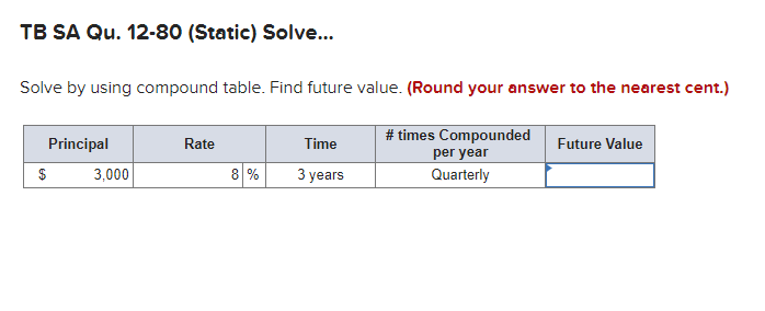Solved Solve by using compound table. Find future value. | Chegg.com