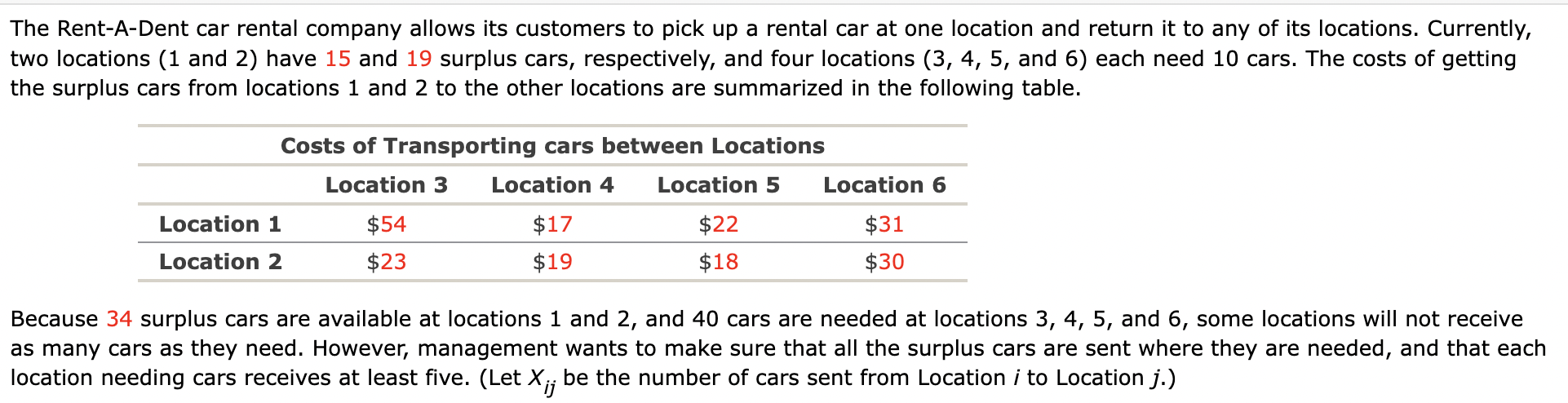 Create a spreadsheet model for this problem and solve | Chegg.com