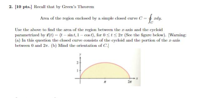 Solved 2. [10 pts.] Recall that by Green's Theorem Area of | Chegg.com