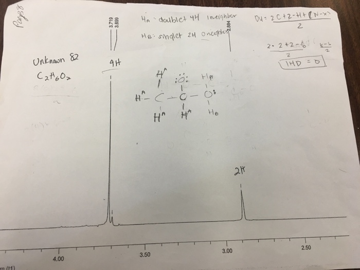 Solved What is the structure of a compound with the | Chegg.com