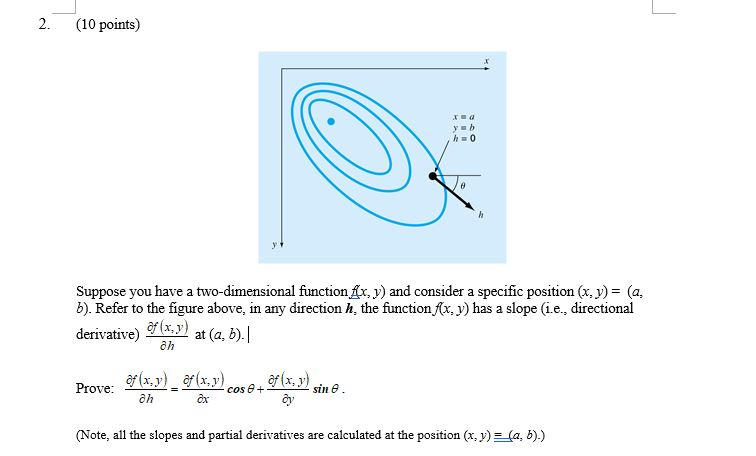 Solved Suppose you have a two-dimensional function f(x, y) | Chegg.com
