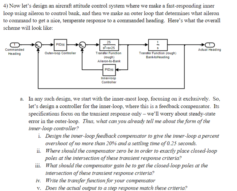 Solved 4 Now Lets Design An Aircraft Attitude Control
