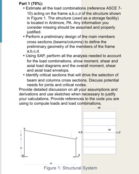 Part 1 (70%): Estimate all the load combinations | Chegg.com