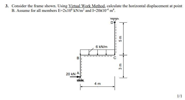 Solved 3. Consider the frame shown. Using Virtual Work | Chegg.com