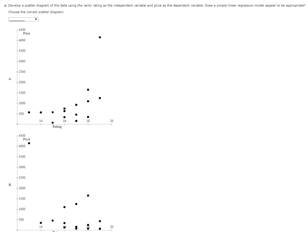 Solved fx FORMULATEXT (B20) F20 A B C D E P G H Price | Chegg.com