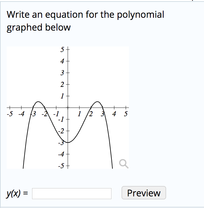 Solved Write An Equation For The Polynomial Graphed Below 5