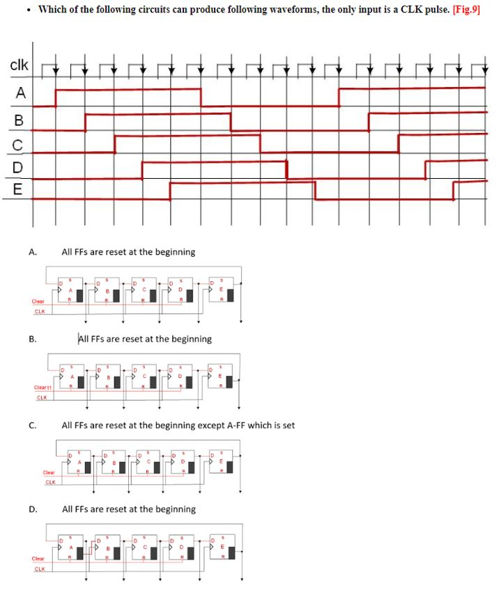 Solved Which of the following circuits can produce following | Chegg.com