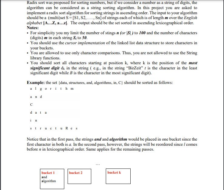 Solved Radix sort was proposed for sorting numbers, but if | Chegg.com