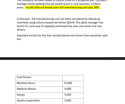 Solved QUESTION 2 ABC problem Company LSD LTD has 4 types of | Chegg.com