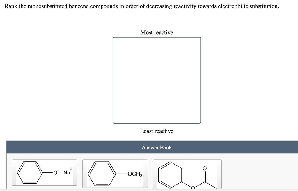 Solved Rank the monosubstituted benzene compounds in order | Chegg.com