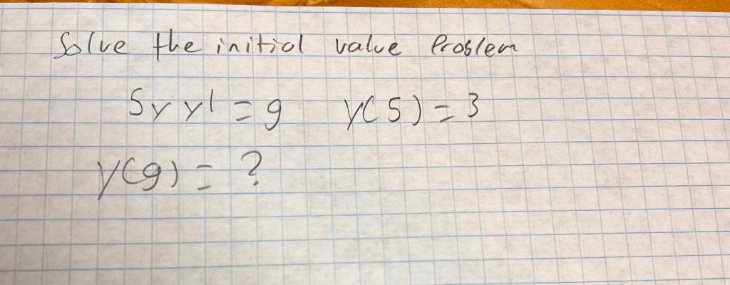 Solved Solve The Initiol Value Proslem 5yy1 9y 5 3y 9