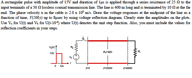 Solved A rectangular pulse with amplitude of 15 V and | Chegg.com