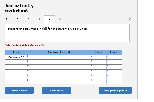 Solved Journal entry worksheet Record the inventory | Chegg.com