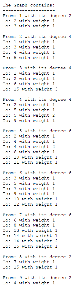 Files To be Submitted: You are required to turn in | Chegg.com