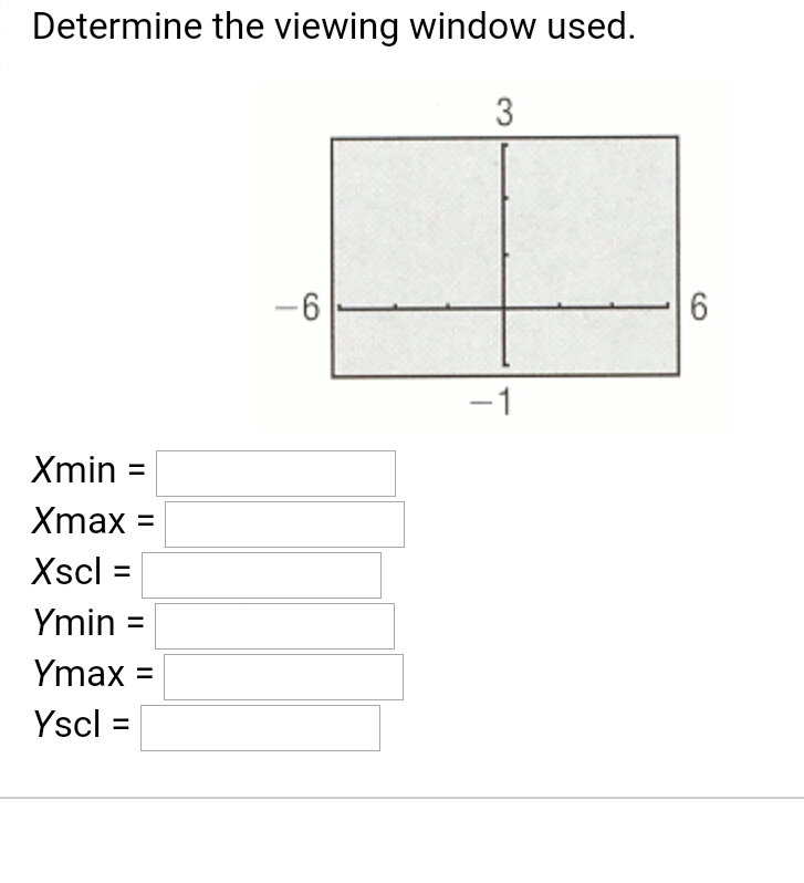 Solved Determine the viewing window used. Xmin = Xmax = Xscl | Chegg.com