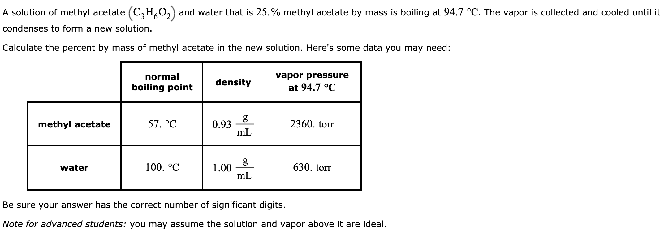 Solved A solution of methyl acetate (C3H602) and water that | Chegg.com