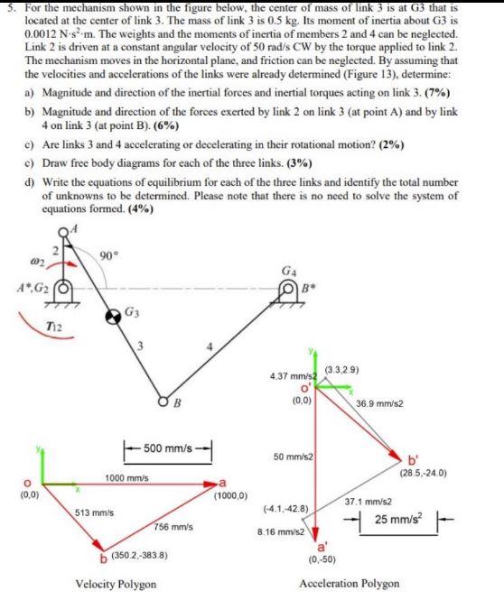 [Solved]: 5. For the mechanism shown in the figure below,