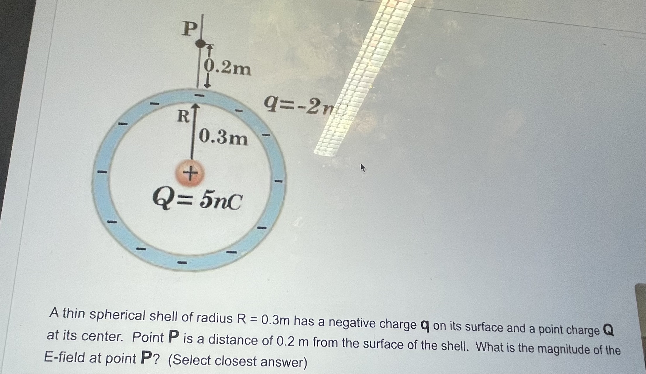 Solved A thin spherical shell of radius R=0.3m has a | Chegg.com