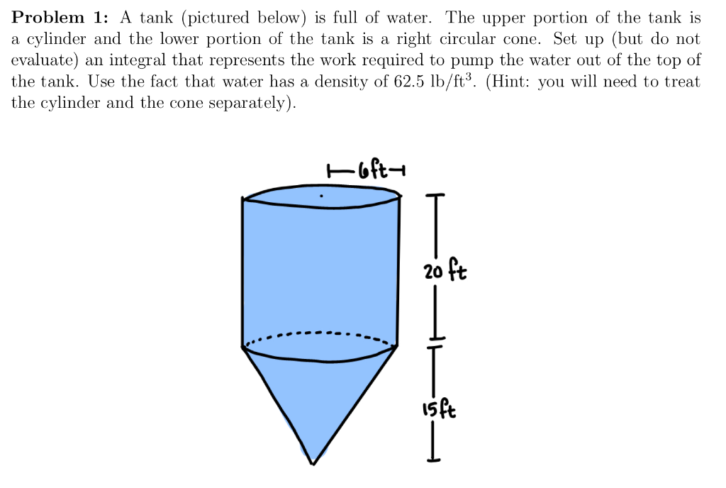 Solved A tank (pictured below) is full of water. The upper | Chegg.com
