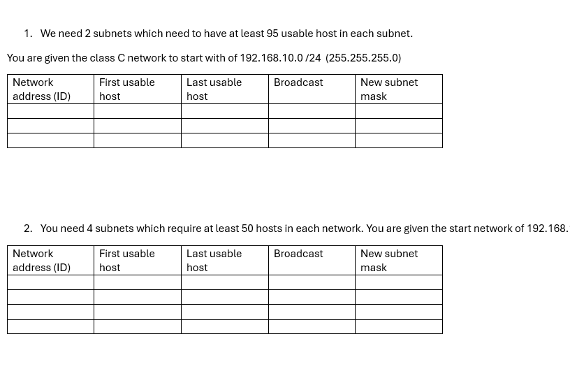 Solved by an EXPERT 1. ﻿We need 2 ﻿subnets which need to have at least 95 | Chegg.com